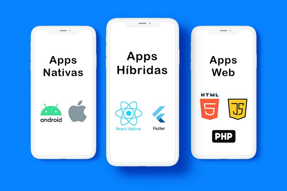 Créer une application mobile et la vendre : 5 conseils pour réussir